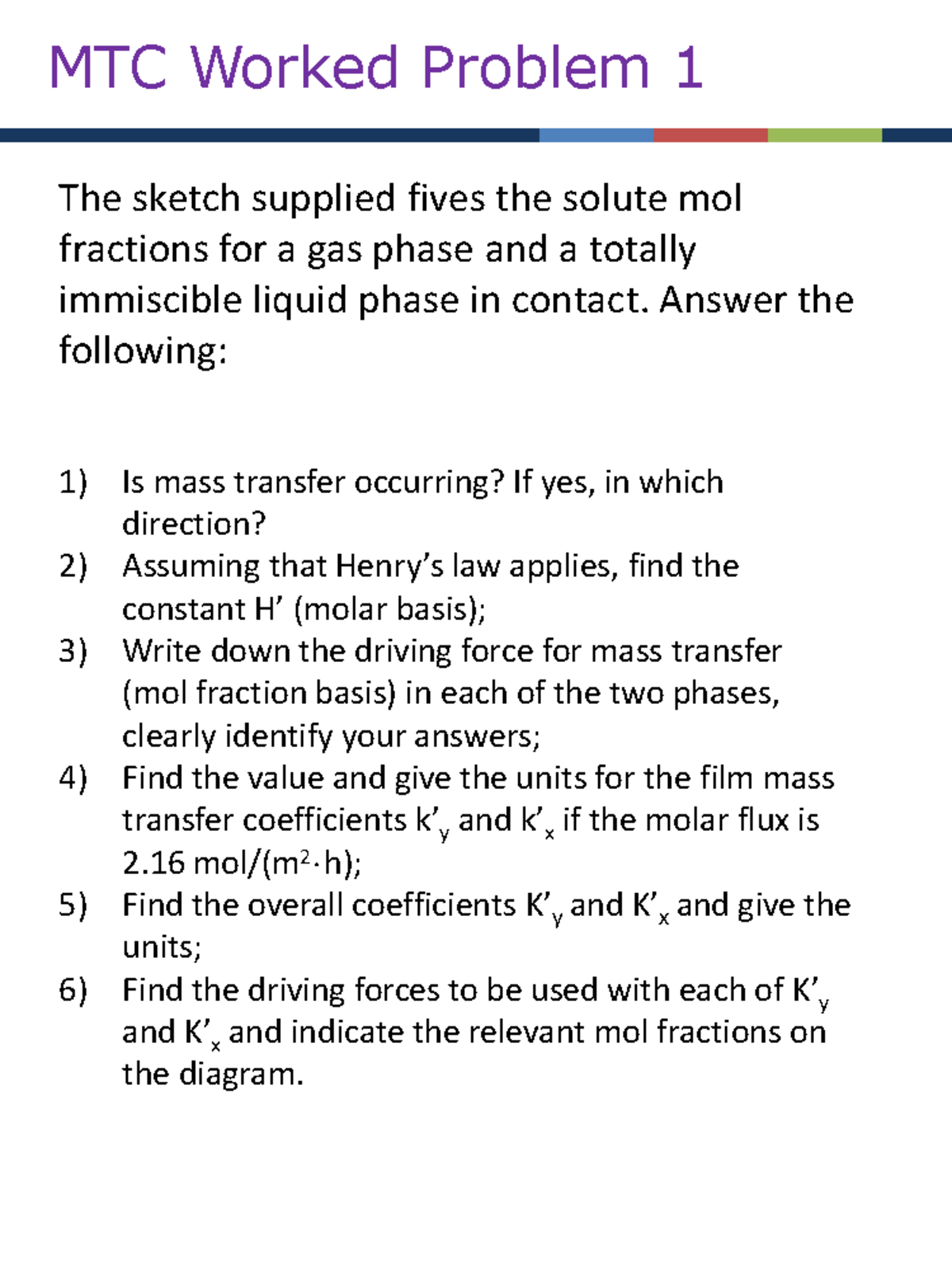 L12 Revision questions - MTC Worked Problem 1 The sketch supplied fives ...