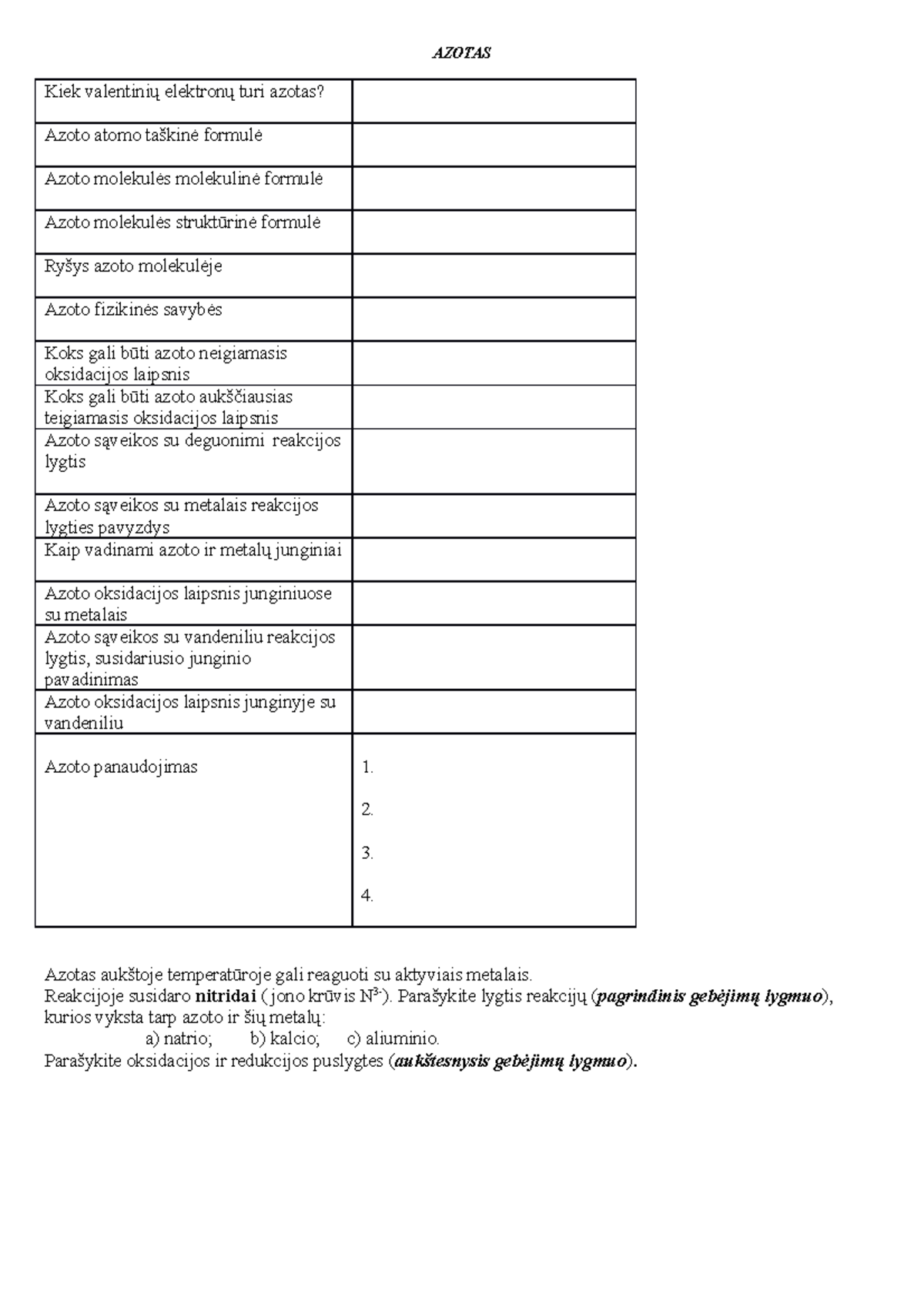 Azotas pamokos darbas - Grade: 9 - AZOTAS Kiek valentinių elektronų ...