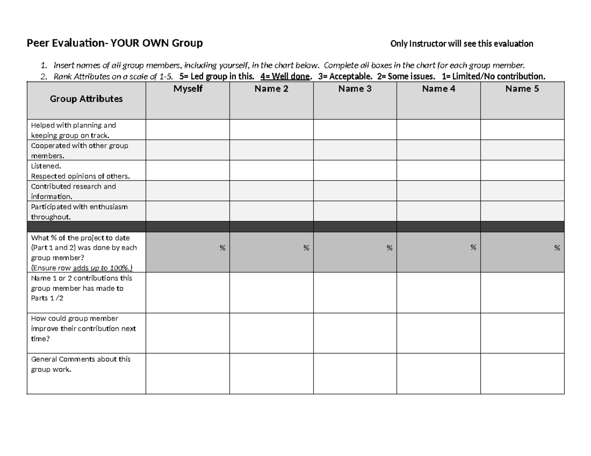 Group Project Part 2 - Own Group Assessment - Peer Evaluation- YOUR OWN ...