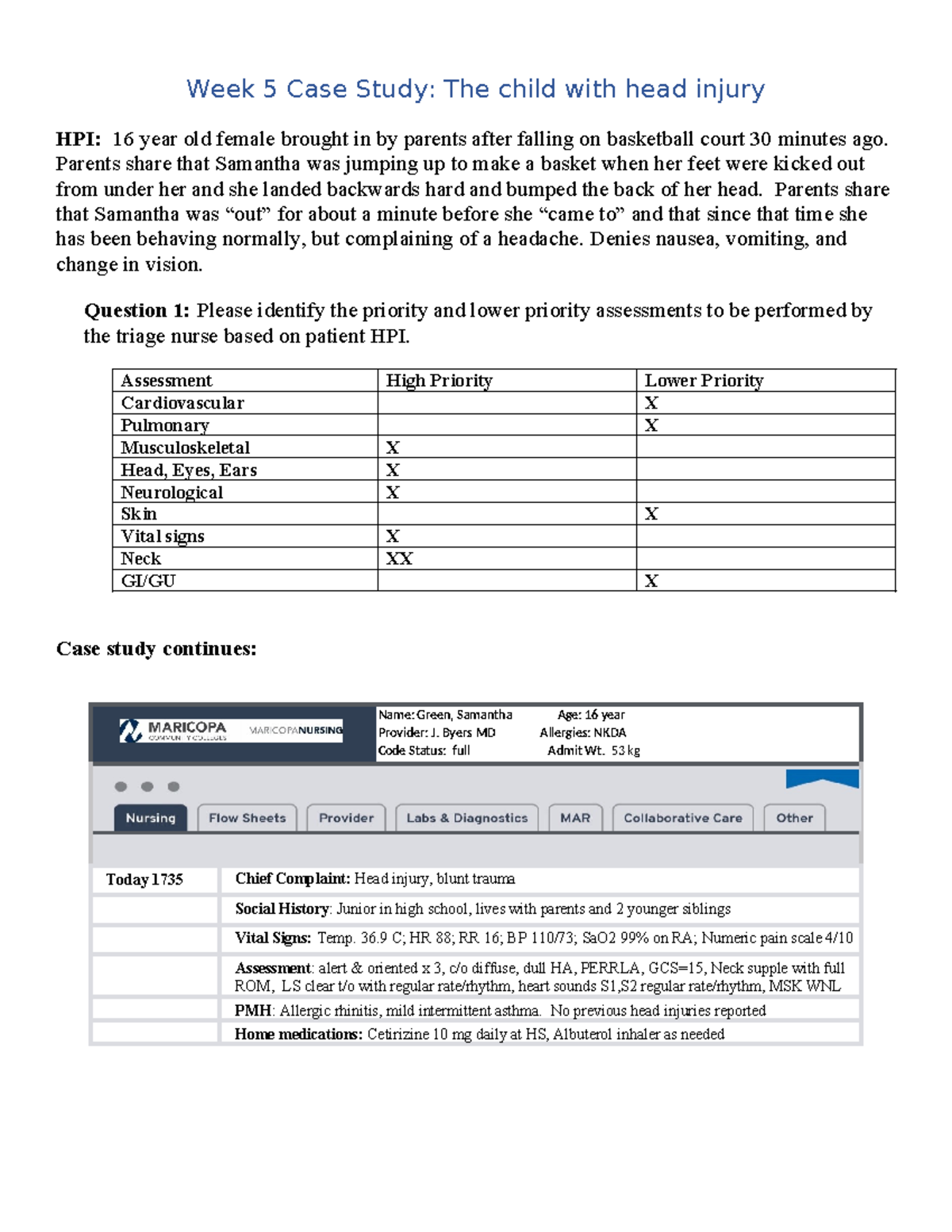 Week 5 Case Study- The child with head trauma - Week 5 Case Study: The child with head injury ...