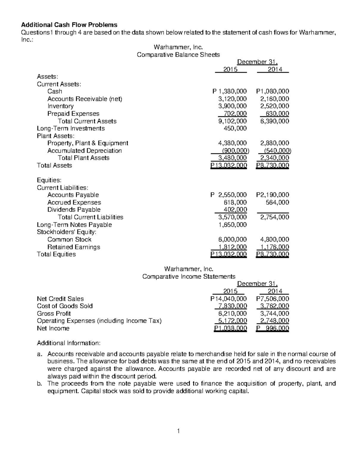 Sample/practice exam 12 August 2020, questions and answers - 1 ...