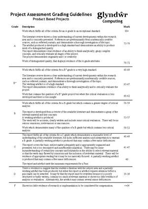 Programming Assignment Final - Higher Nationals Internal verification of assessment decisions ...