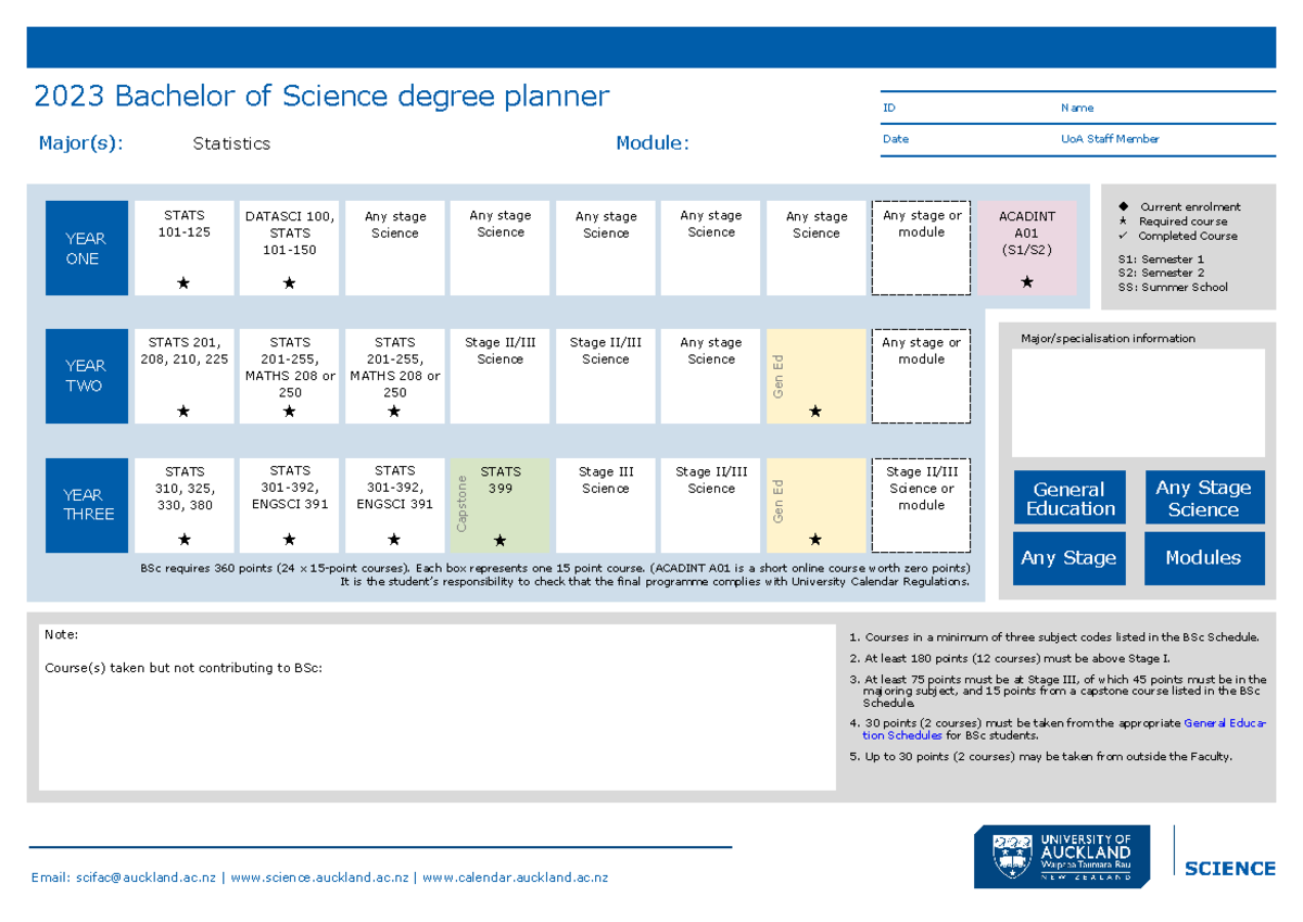 Degree planner BSc Statistics - 2023 Bachelor of Science degree planner ...