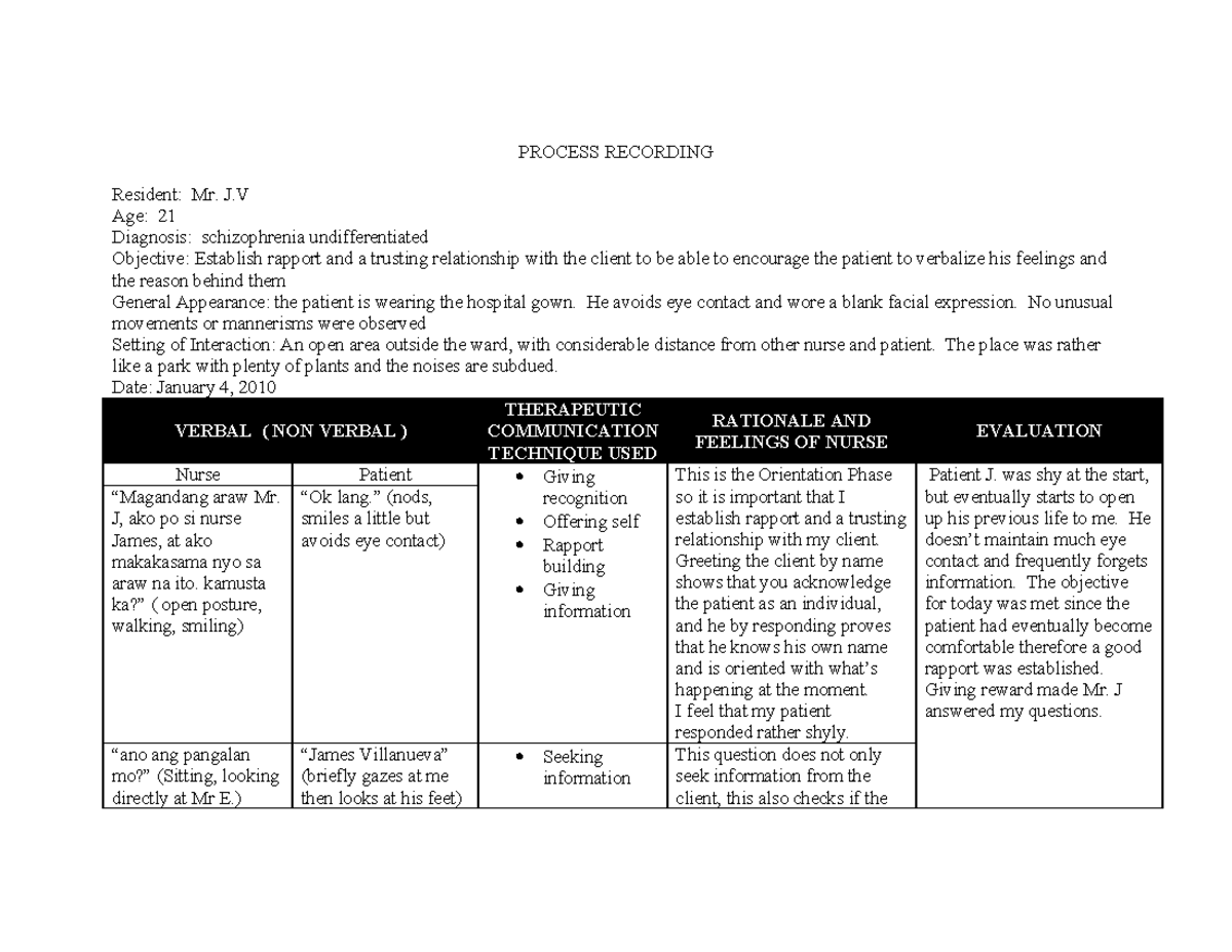 process recording - PROCESS RECORDING Resident: Mr. J Age: 21 Diagnosis ...