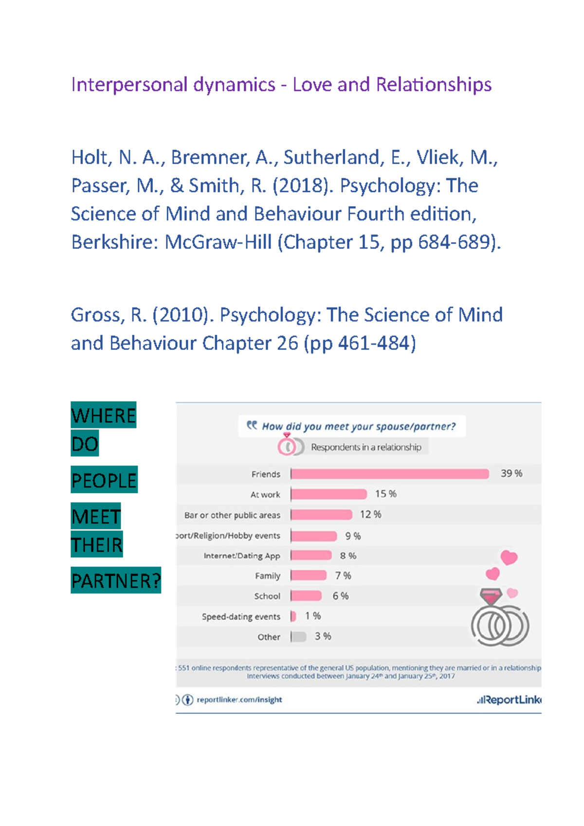 Interpersonal dynamics - Love and Relationshipscomplete lecture ...