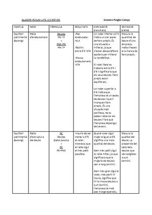 El Model TEAL a partir d'un video - Model TEAL Què és el model TEAL ...