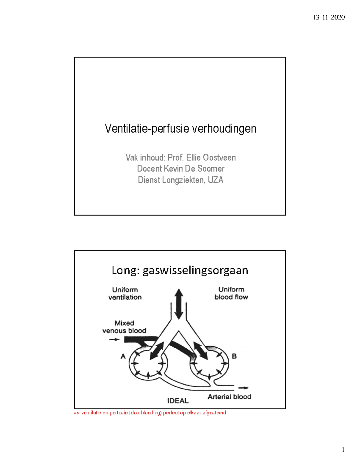 Les6 ventilatieperfusie - Ventilatie-perfusie verhoudingen Vak inhoud ...