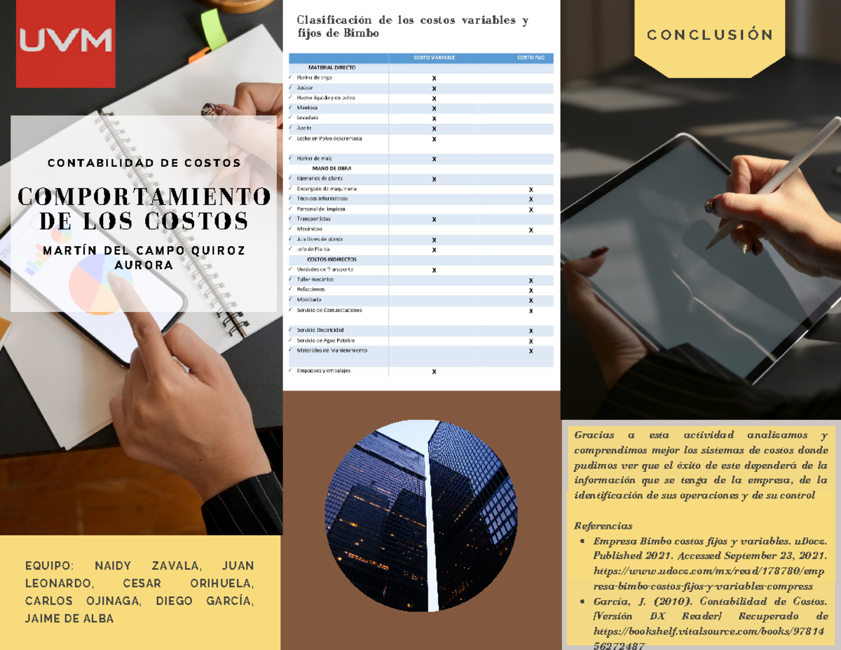 A3 NZM contabilidad de costos contabilidad de costos contabilidad de ...