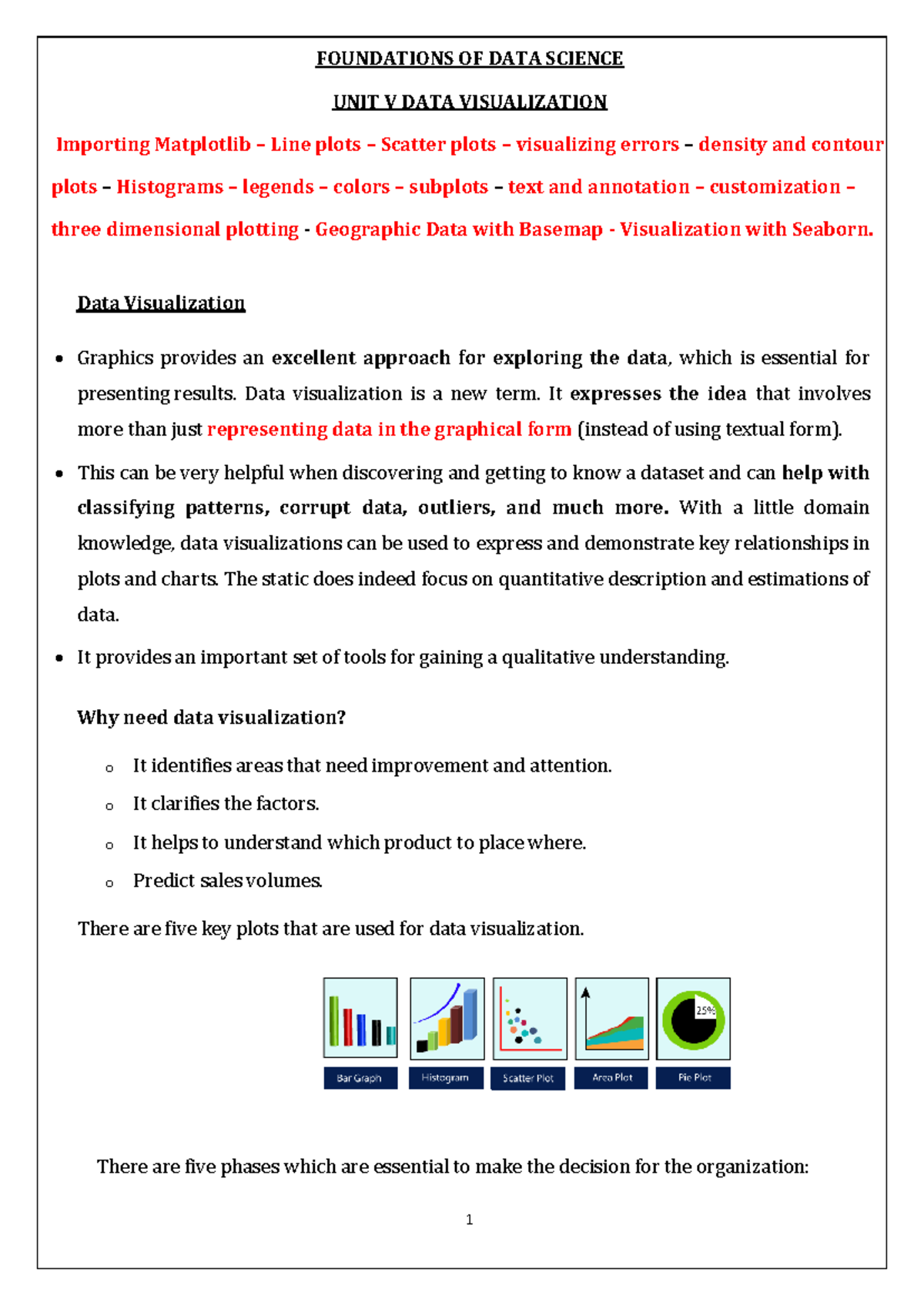 CS3353 Foundations OF DATA Science 2022 2023 FOUNDATIONS OF DATA