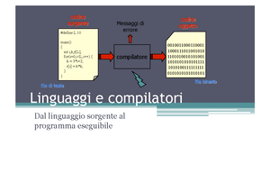 Linguaggi di Programmazione e compilatori - Linguaggi diProgrammazione ...