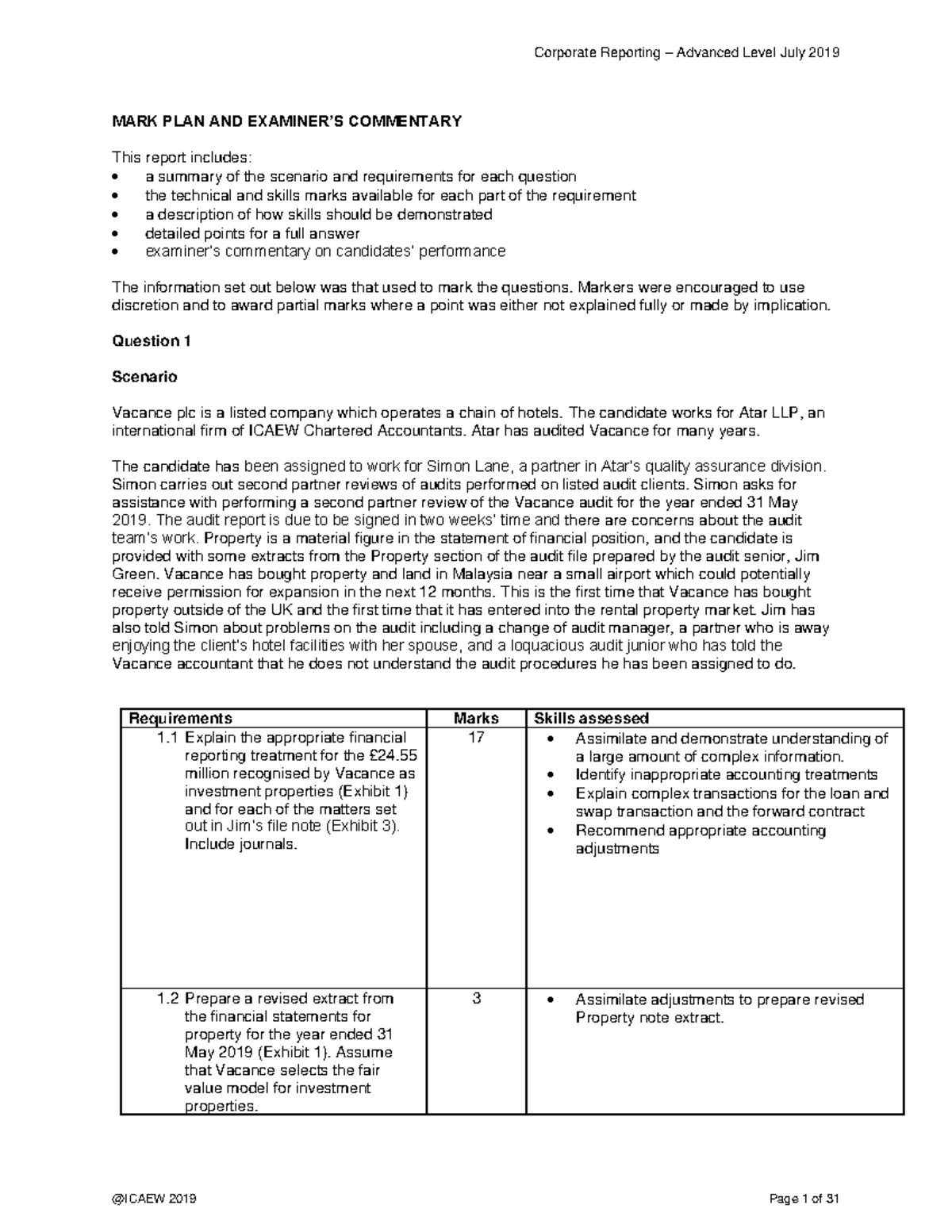Corporate Reporting mark July 2019 plan - MARK PLAN AND EXAMINER’S ...