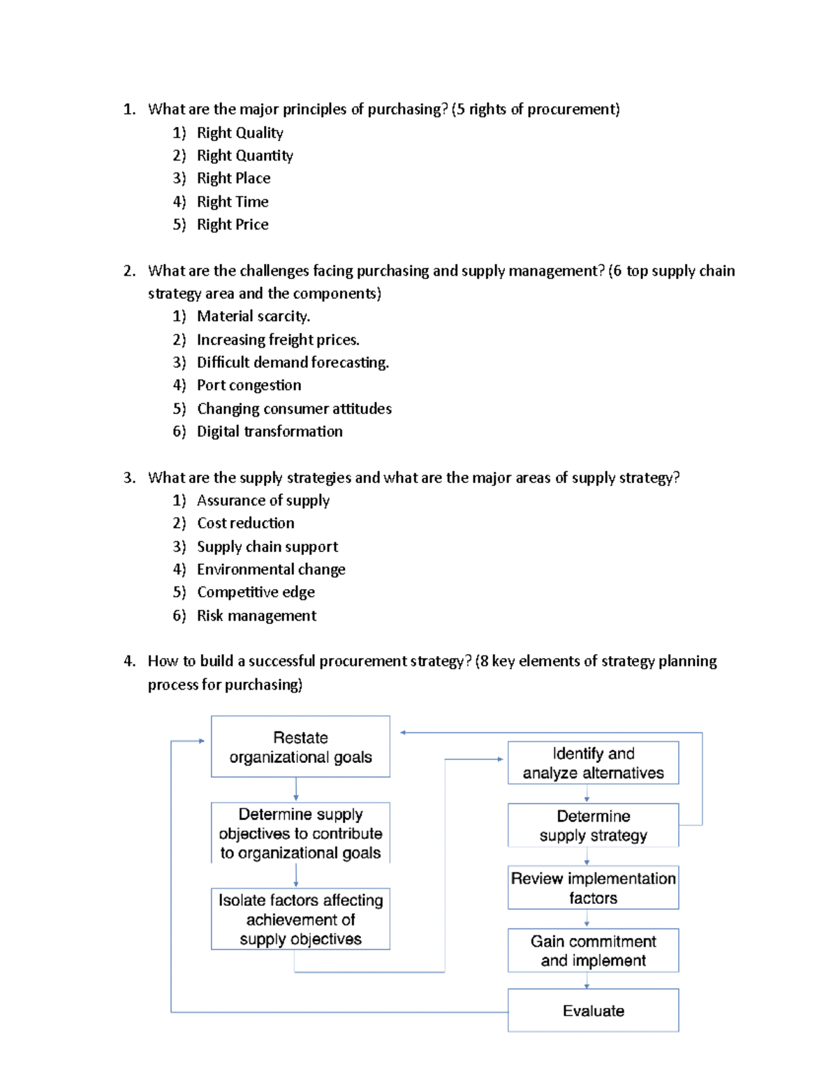 International Purchasing - What are the major principles of purchasing ...