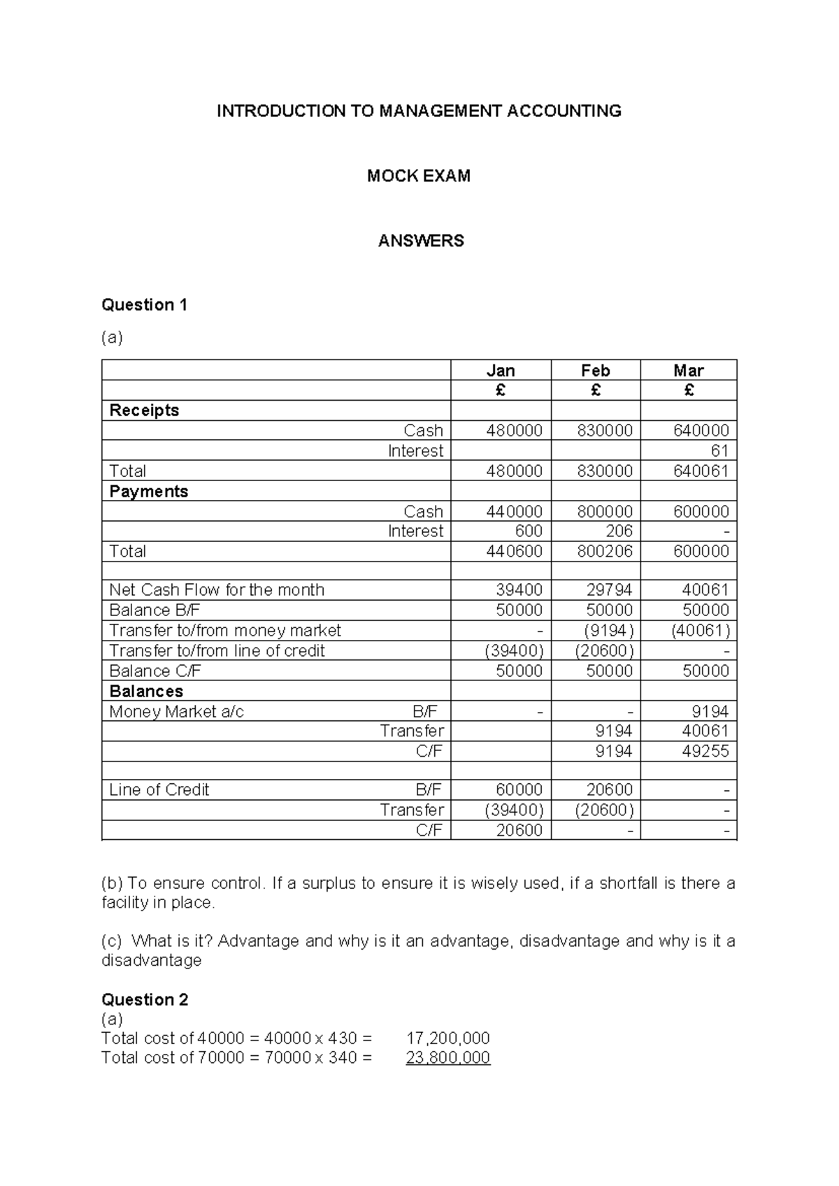 Mock exam answers 2023(2) - Tagged - INTRODUCTION TO MANAGEMENT ...