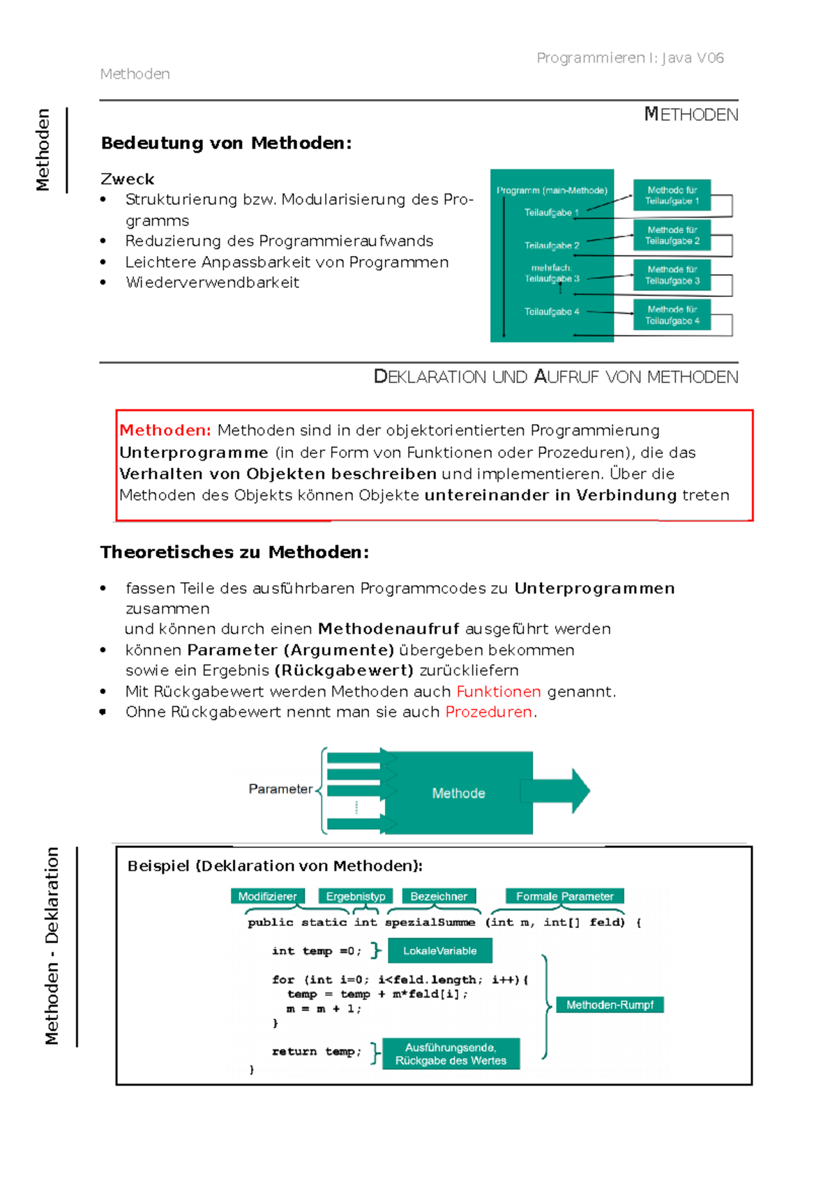 Methoden Programm - Beispiel (Deklaration von Methoden): Methoden ...