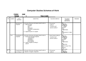 Computer Studies END TERM 1 EXAM 2020 FORM 2 - ARABUKO FOREST HIGH ...
