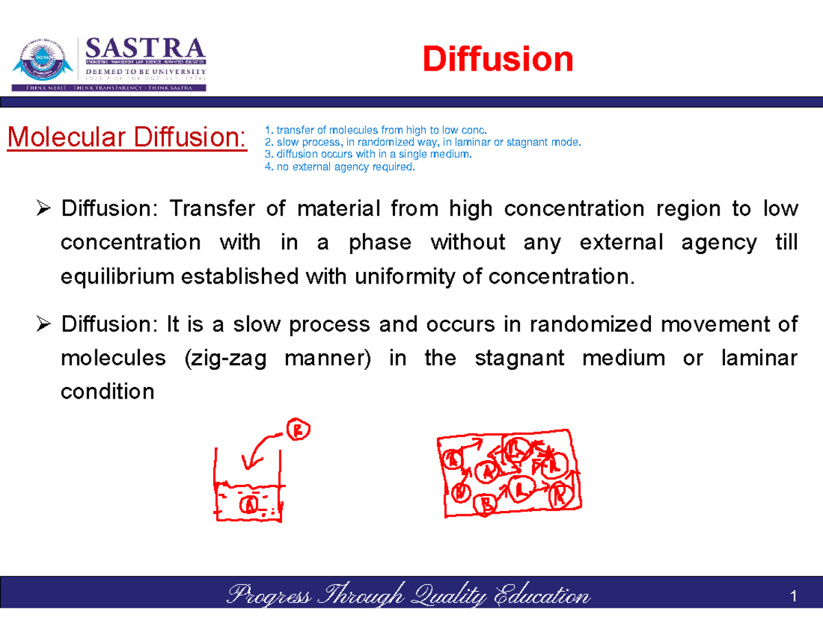 Unit 1-diffusion - mass transfer 1 notes - 1 Diffusion: Transfer of ...