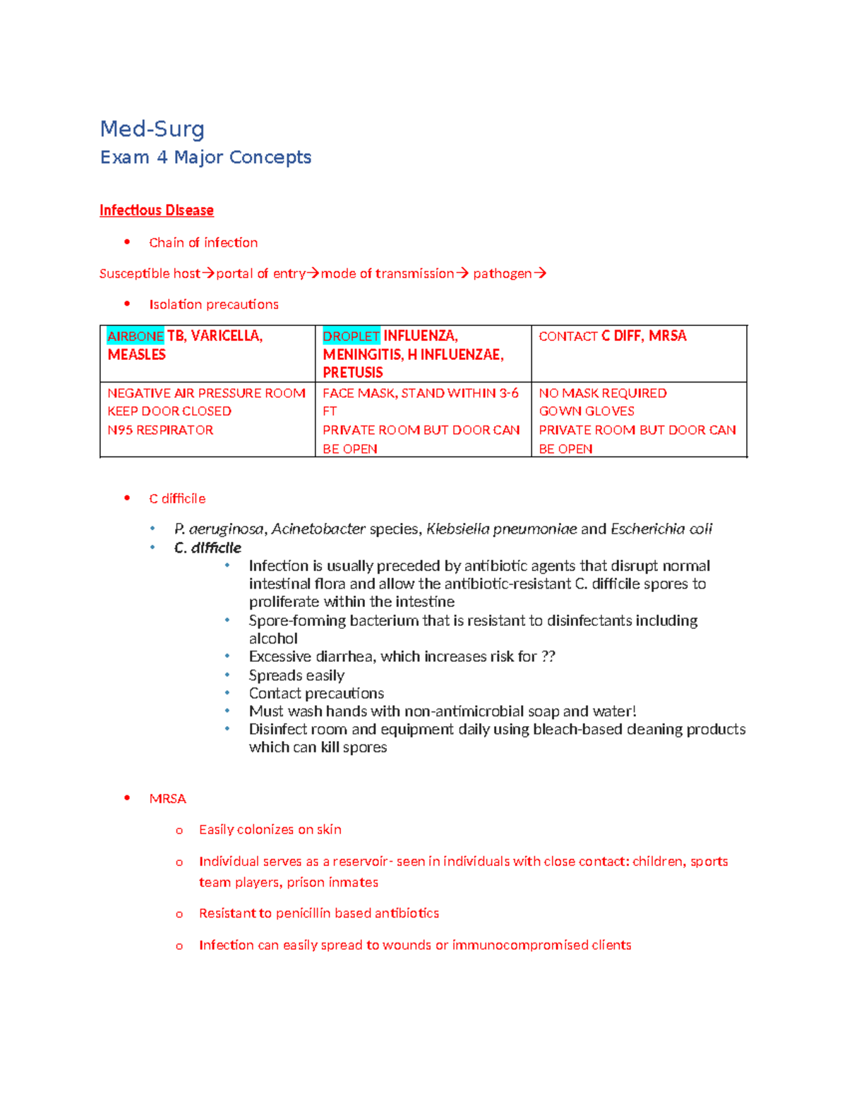Exam 4 Major concepts NUR 326 Fall 2023 - Med-Surg Exam 4 Major ...