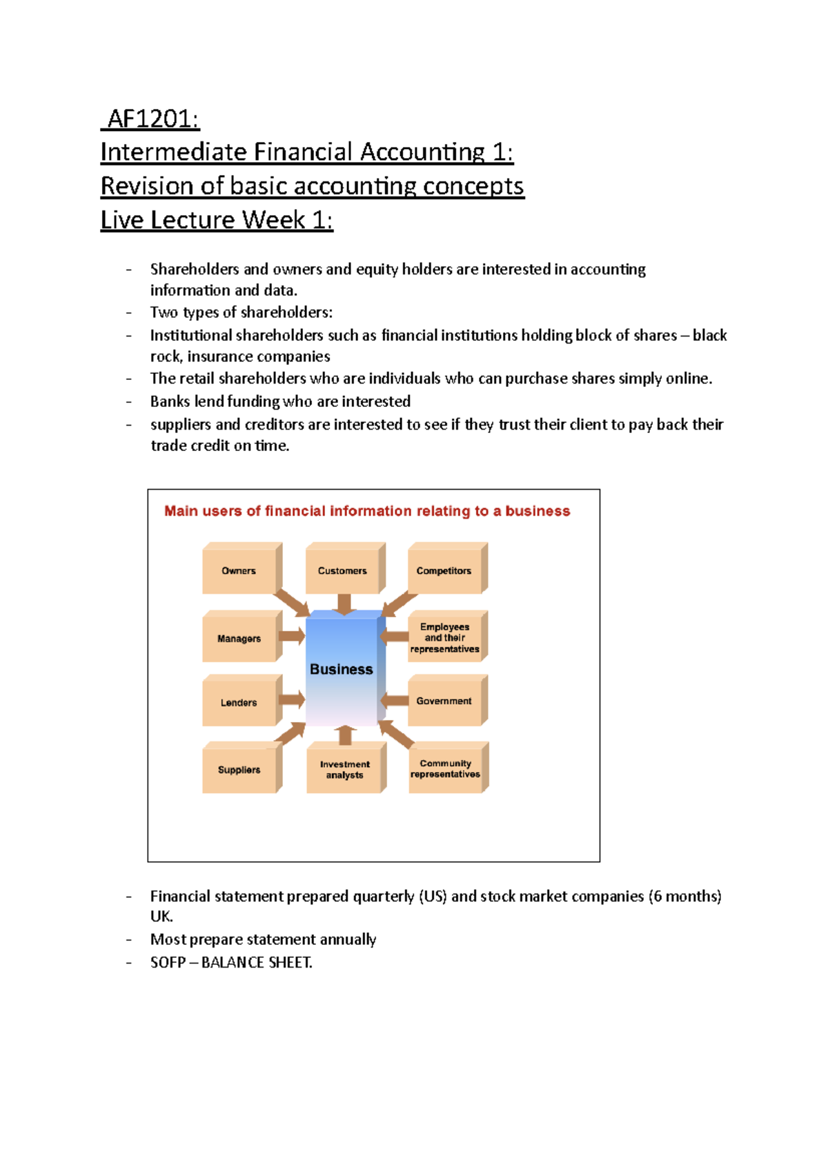 AF1201 Live Lecture 1 - AF1201: Intermediate Financial Accounting 1 ...