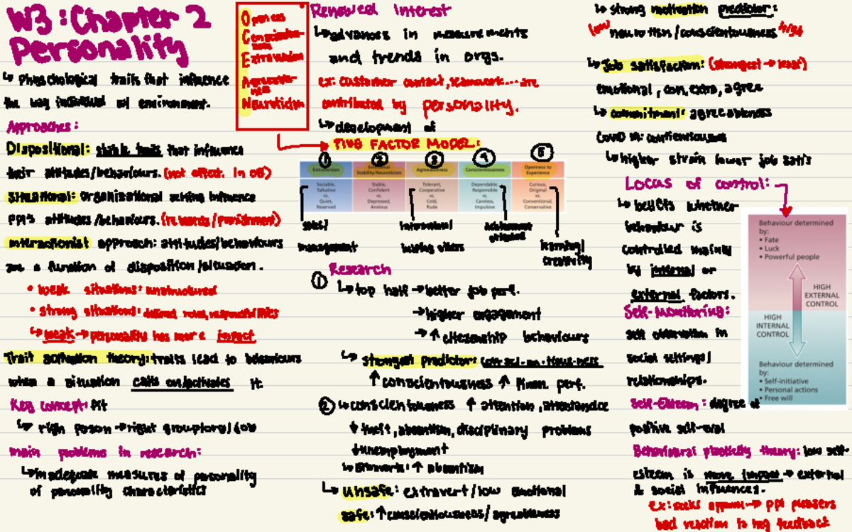OB Chapter 2 personality - W3 : Chapter 2 Open ess ####### · Renewed Interest strong motivation ...