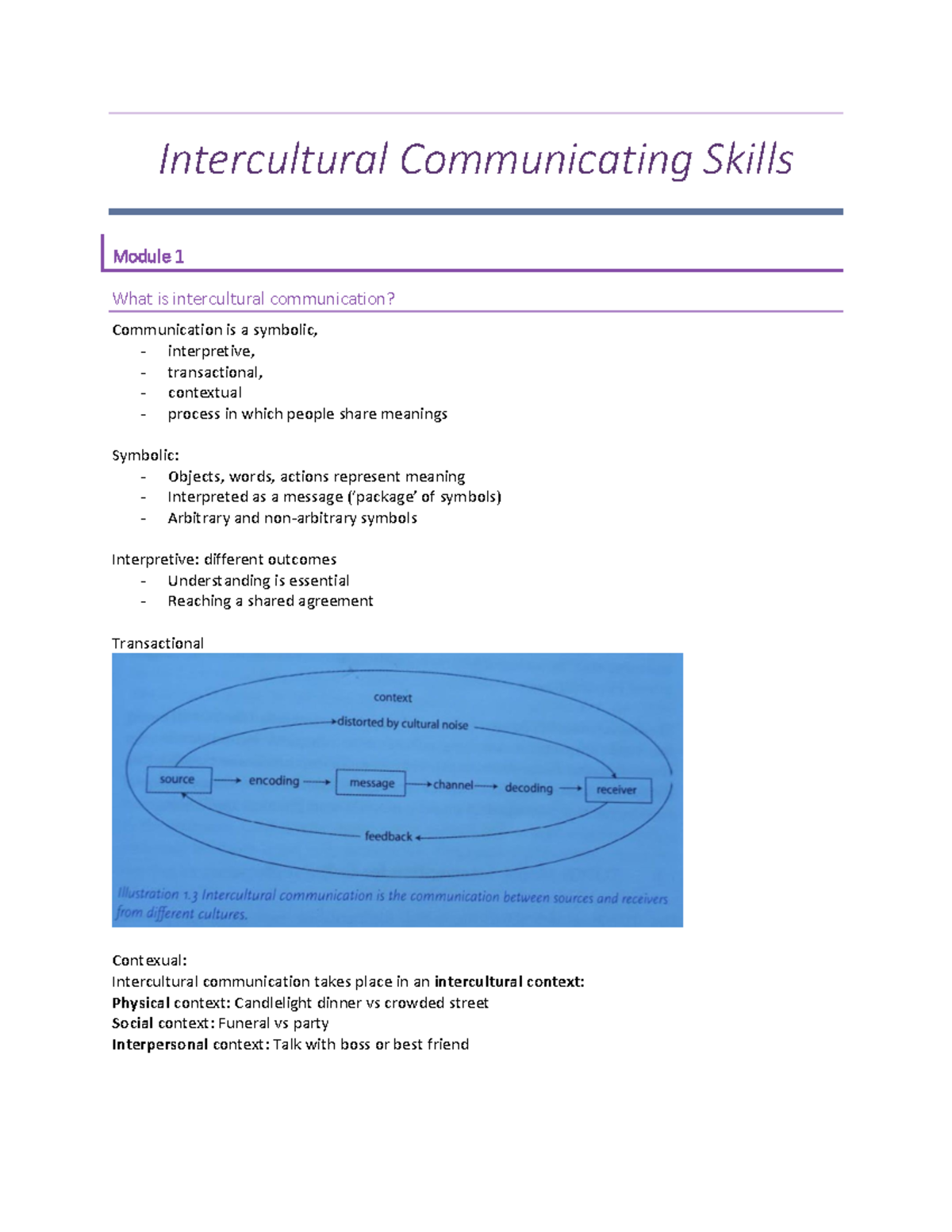 ICS Summary - Intercultural Communicating Skills Module 1 What is ...