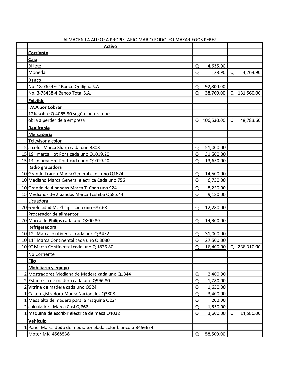 2940568 - libro de alendro - QQ 4,635,635. QQ 128.90128 QQ 4,763,763 ...