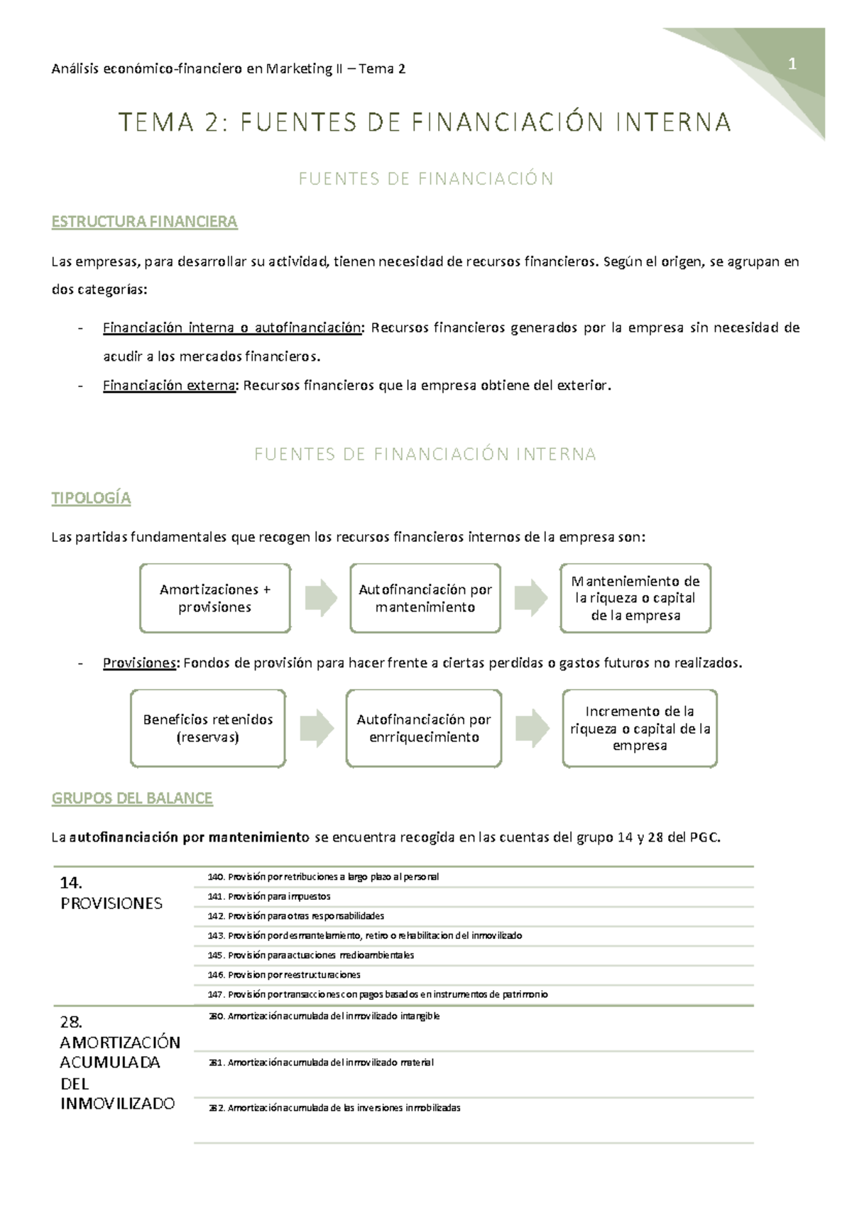 Tema 2 Tema 2 Warning Tt Undefined Function 32 Warning Tt Undefined Function 32