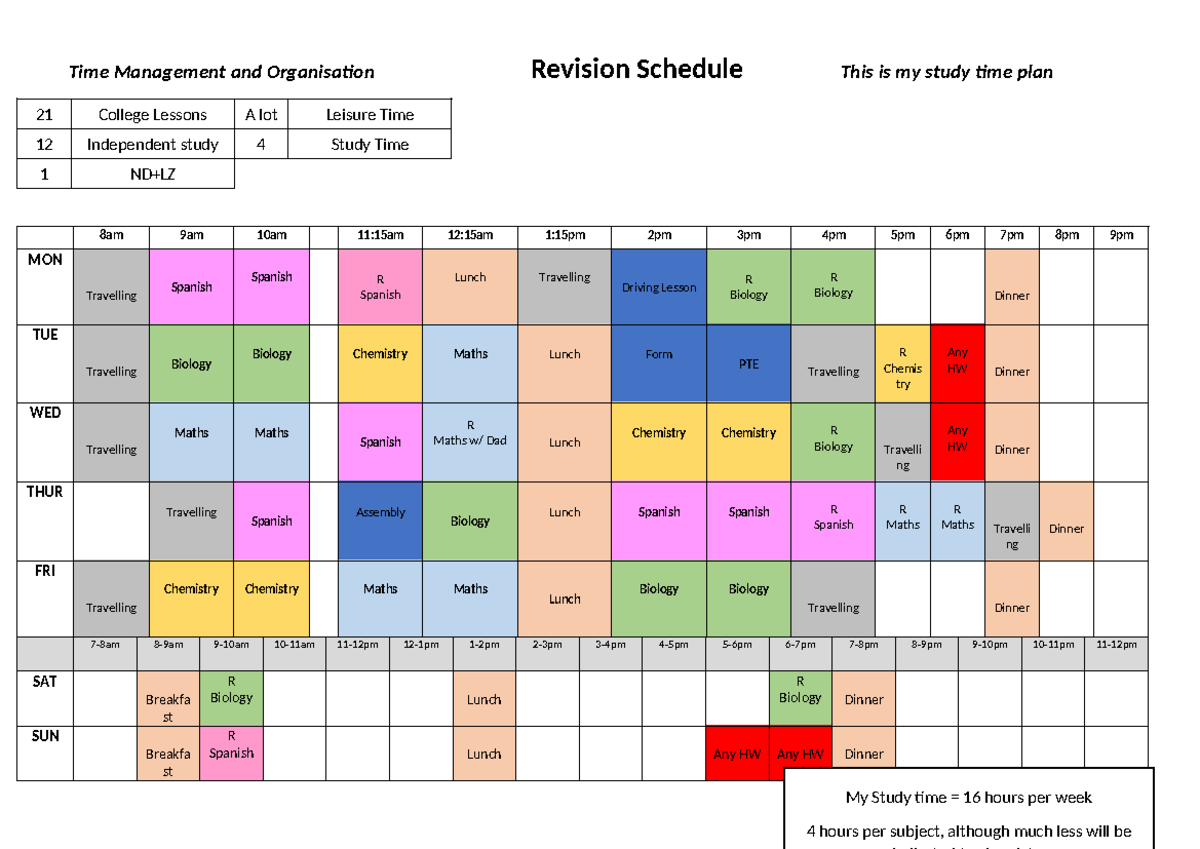 Revision Timetable - rrderh - Time Management and Organisation Revision ...