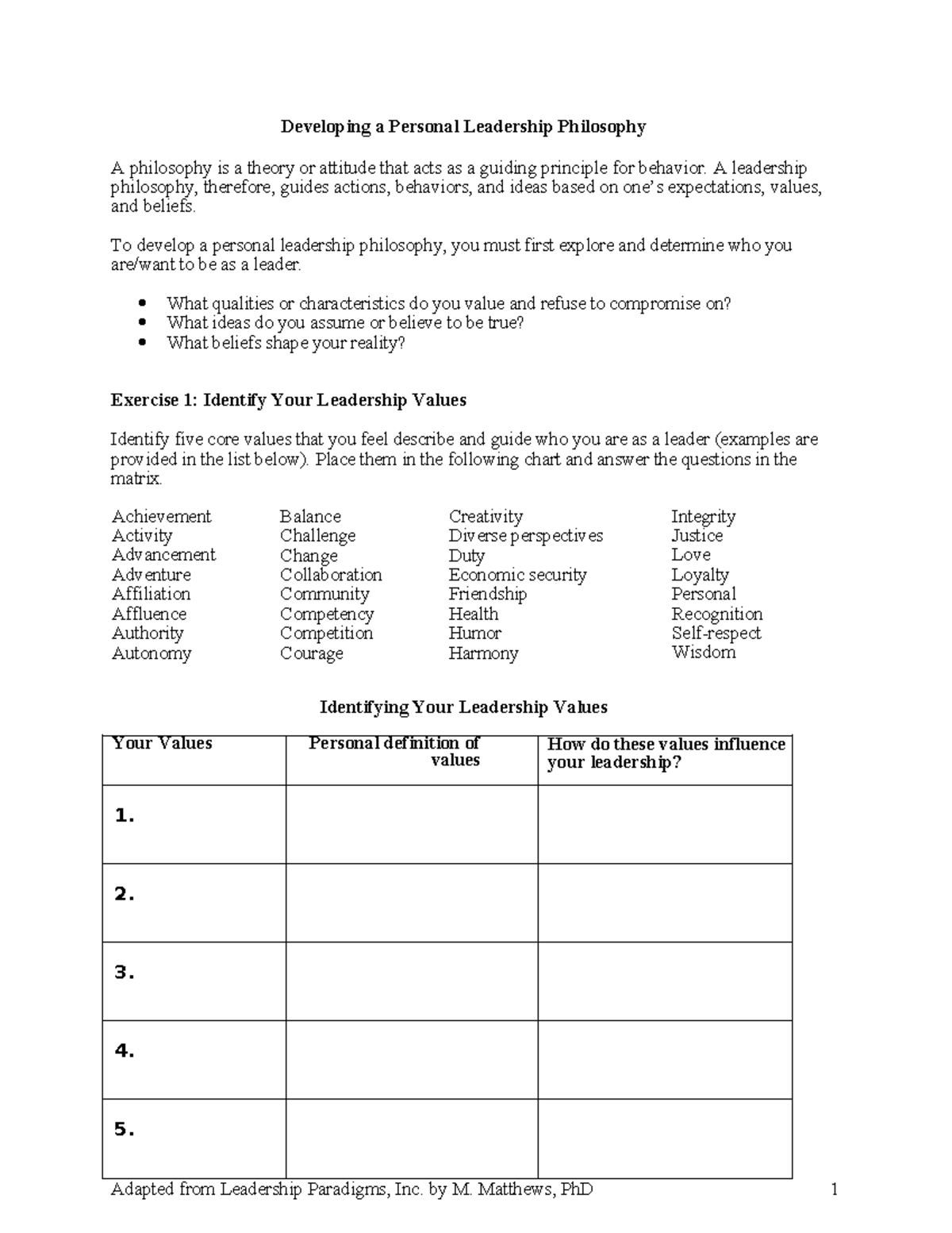 Developing a Personal Leadership Philosophy - A leadership philosophy ...