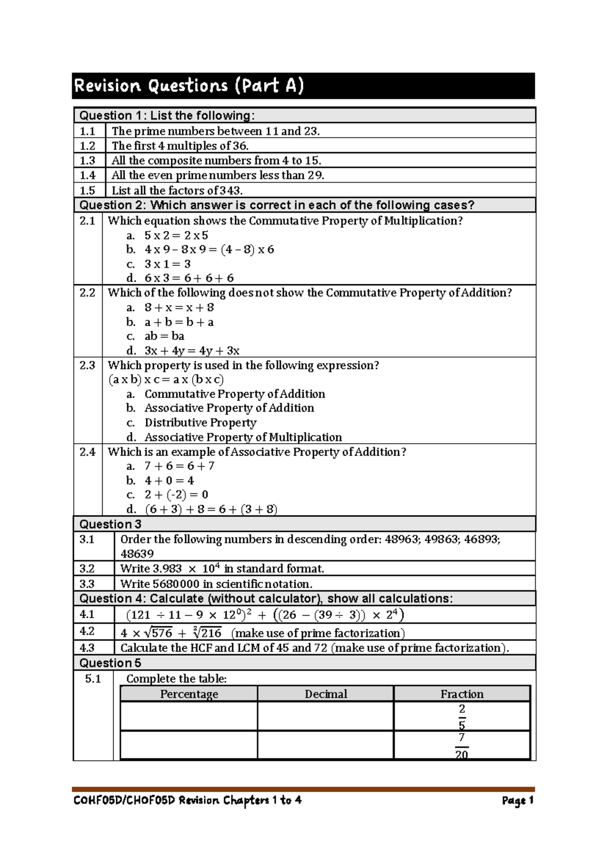 Chapters 1 to 4 Revision April 2024 - Revision Questions (Part A) Question 1: List the following ...