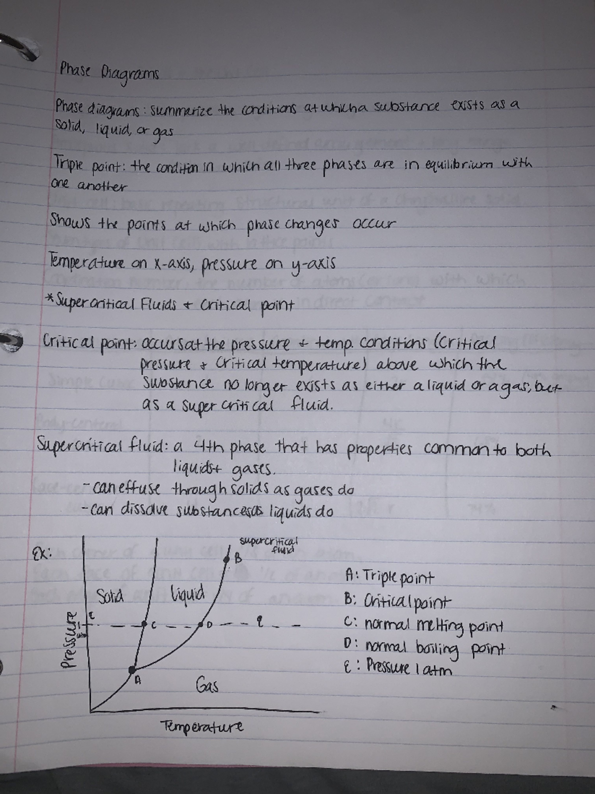 Thermodynamics & Phase Diagrams - CHE107 - Studocu