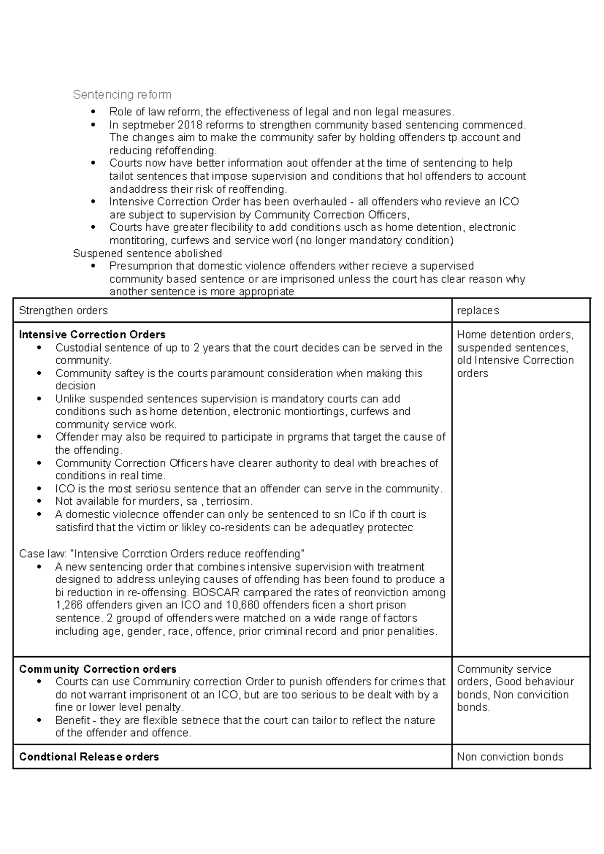 Legal studies sentencing and punishment - Sentencing reform Role of law ...