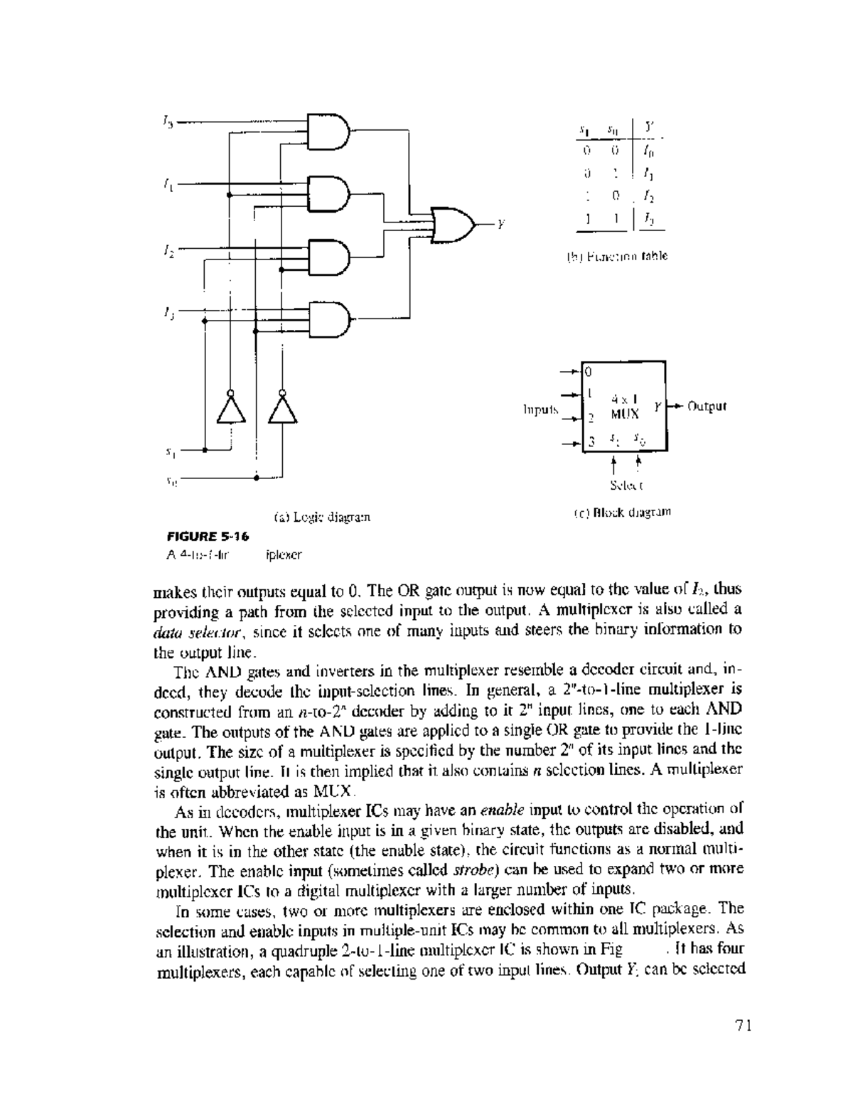 Multiplexer And Demultiplexer Practice Digital Logic Design Example Implement The Boolean
