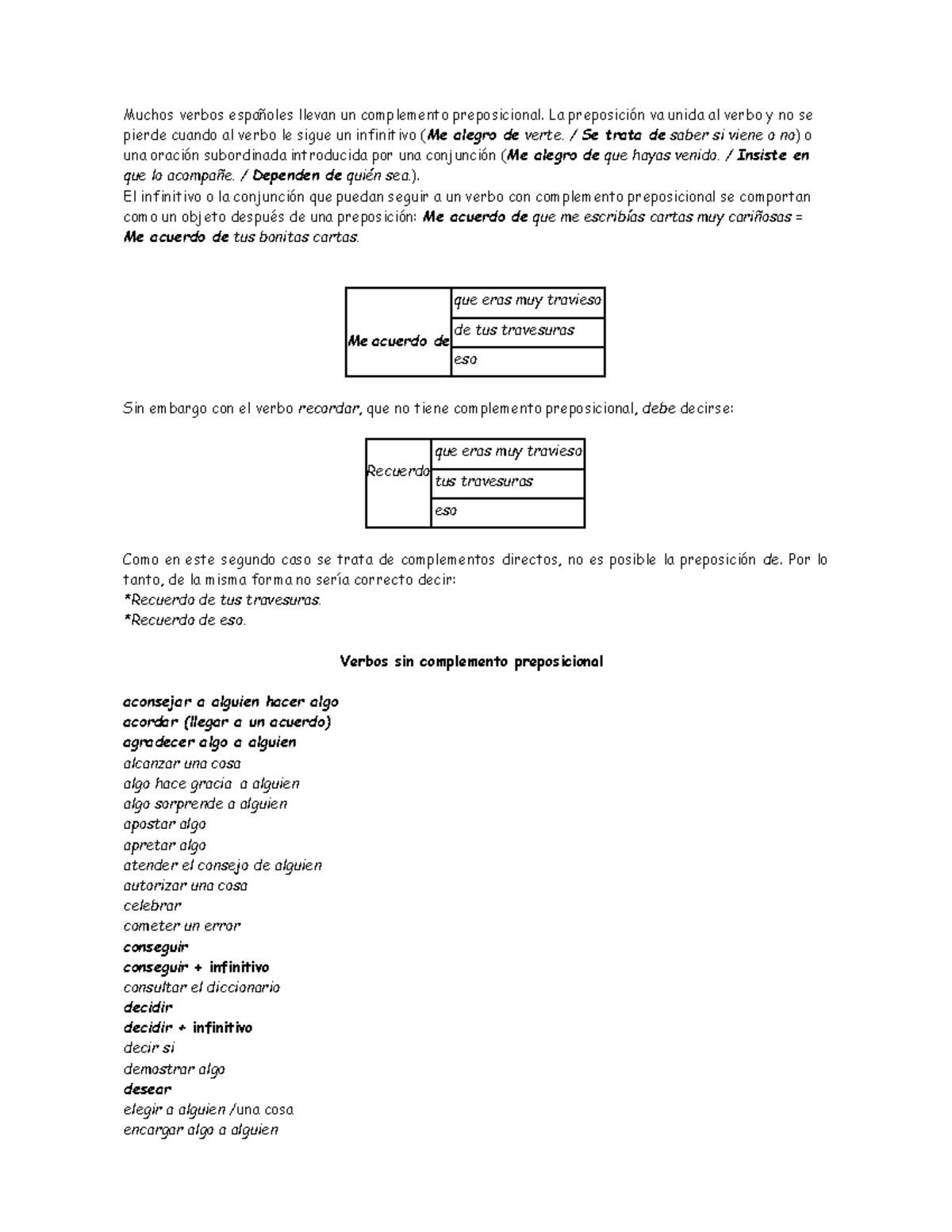 Verbos QUE Rigen PREP. - Muchos verbos españoles llevan un complemento ...