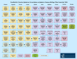 Como construir en word una cuartilla - CARACTERÍSTICAS Una cuartilla es ...