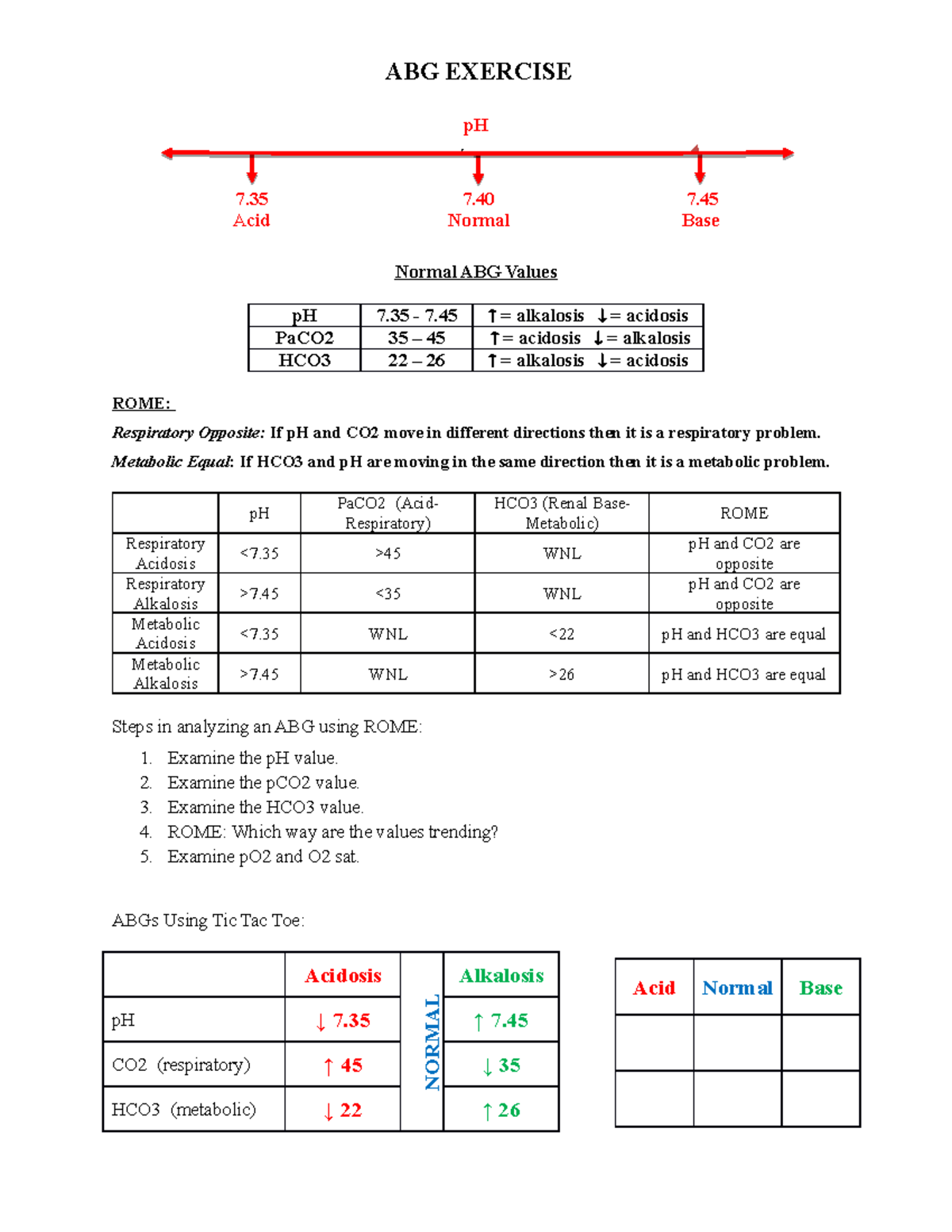 Hudgins Amanda ABG Scenarios Worksheet - ABG EXERCISE pH 7 7 7. Acid ...