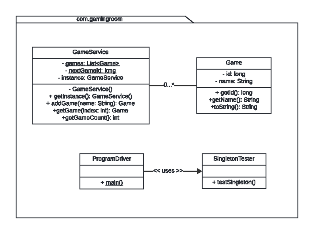CS-230 2-P1 Assignment - CS230 - com GameService games: List nextGameId ...