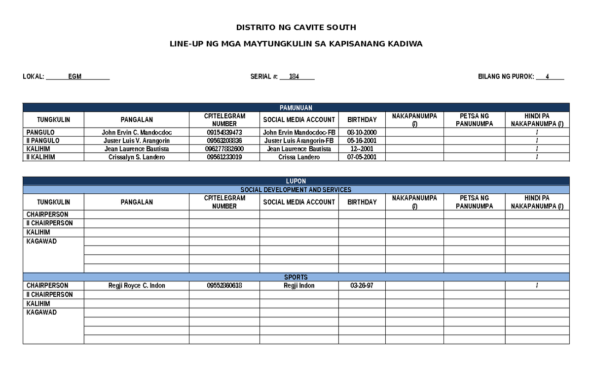 CVS Kadiwa Lineup FORM EGM - DISTRITO NG CAVITE SOUTH LINE-UP NG MGA ...