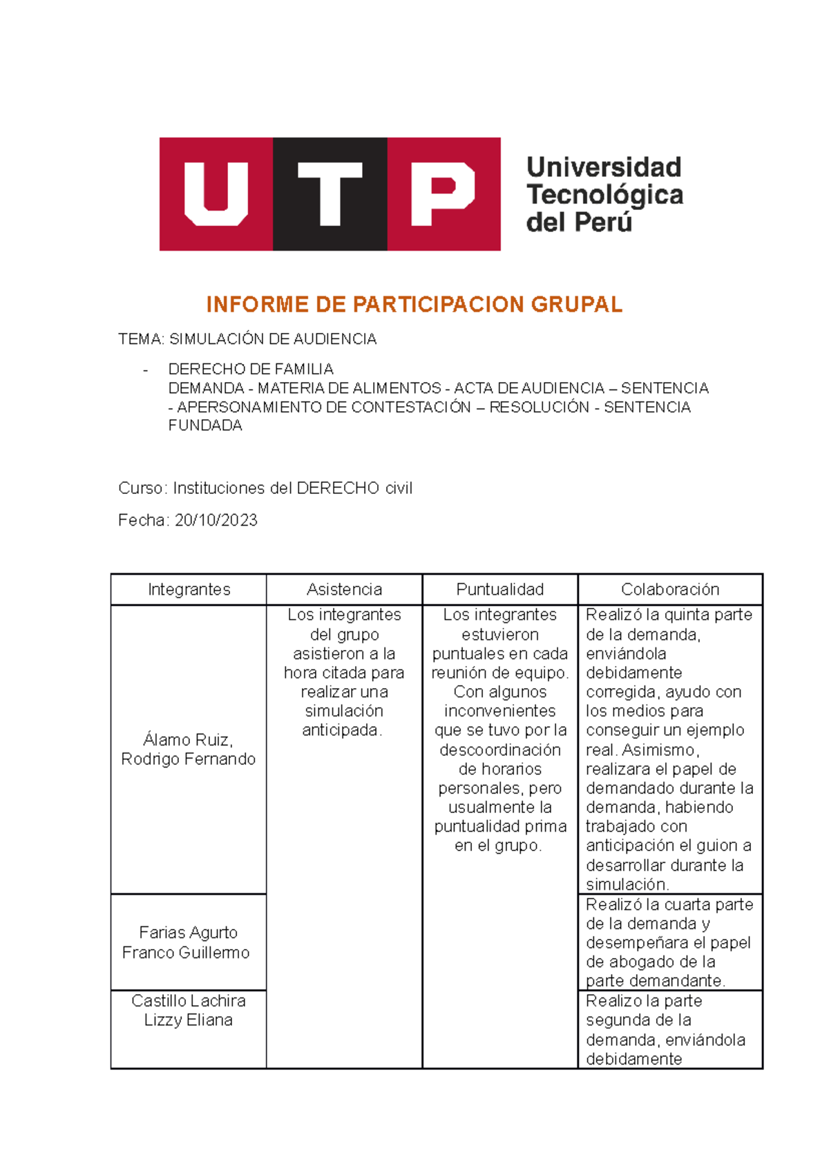 Informe de participacion grupal - INFORME DE PARTICIPACION GRUPAL TEMA ...