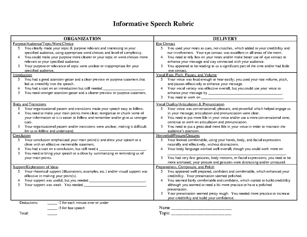 Speech-rubric - Rubric for an upcoming speech - Informative Speech ...