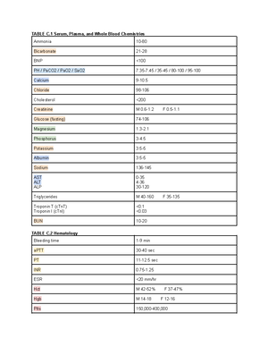 EAQ Ch 66 MODS - asdfsad - Exit Performance EAQ Ch. 66 MODS Due Sep 25 ...