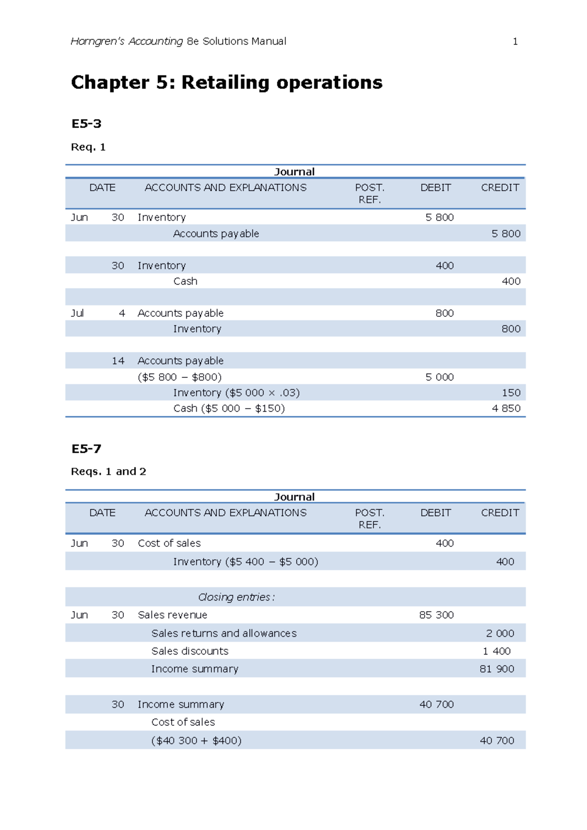 Homework solutions week 7 - Accounting 8e Solutions Manual 1 Chapter 5: Retailing operations Req ...