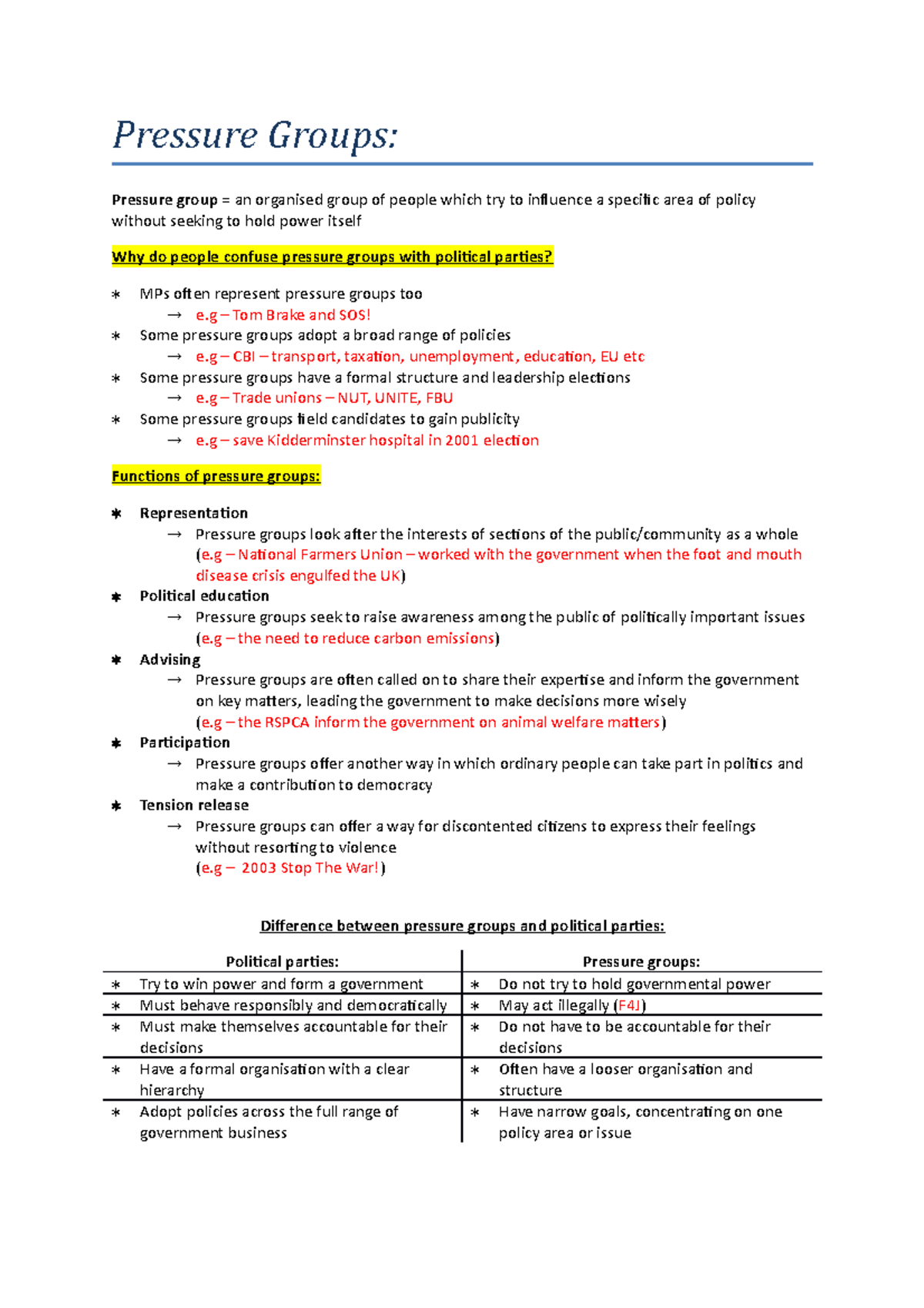 Pressure Groups - n/a - Pressure Groups: Pressure group = an organised ...