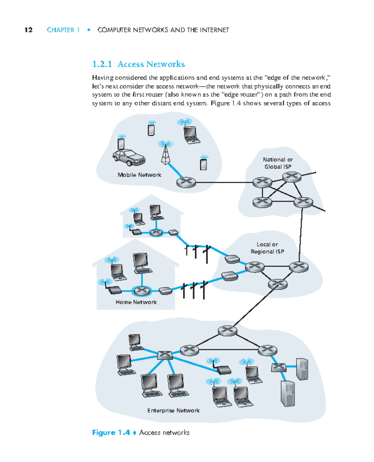 Network Chapter-01-5 - 12 CHAPTER 1 • COMPUTER NETWORKS AND THE INTERNET National or Global ISP ...