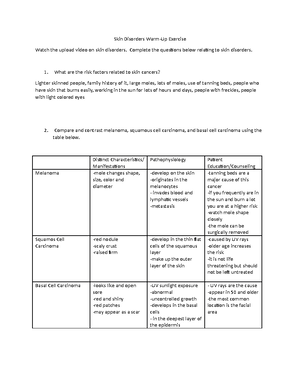 final simulation check off - Creighton Competency Evaluation Instrument ...