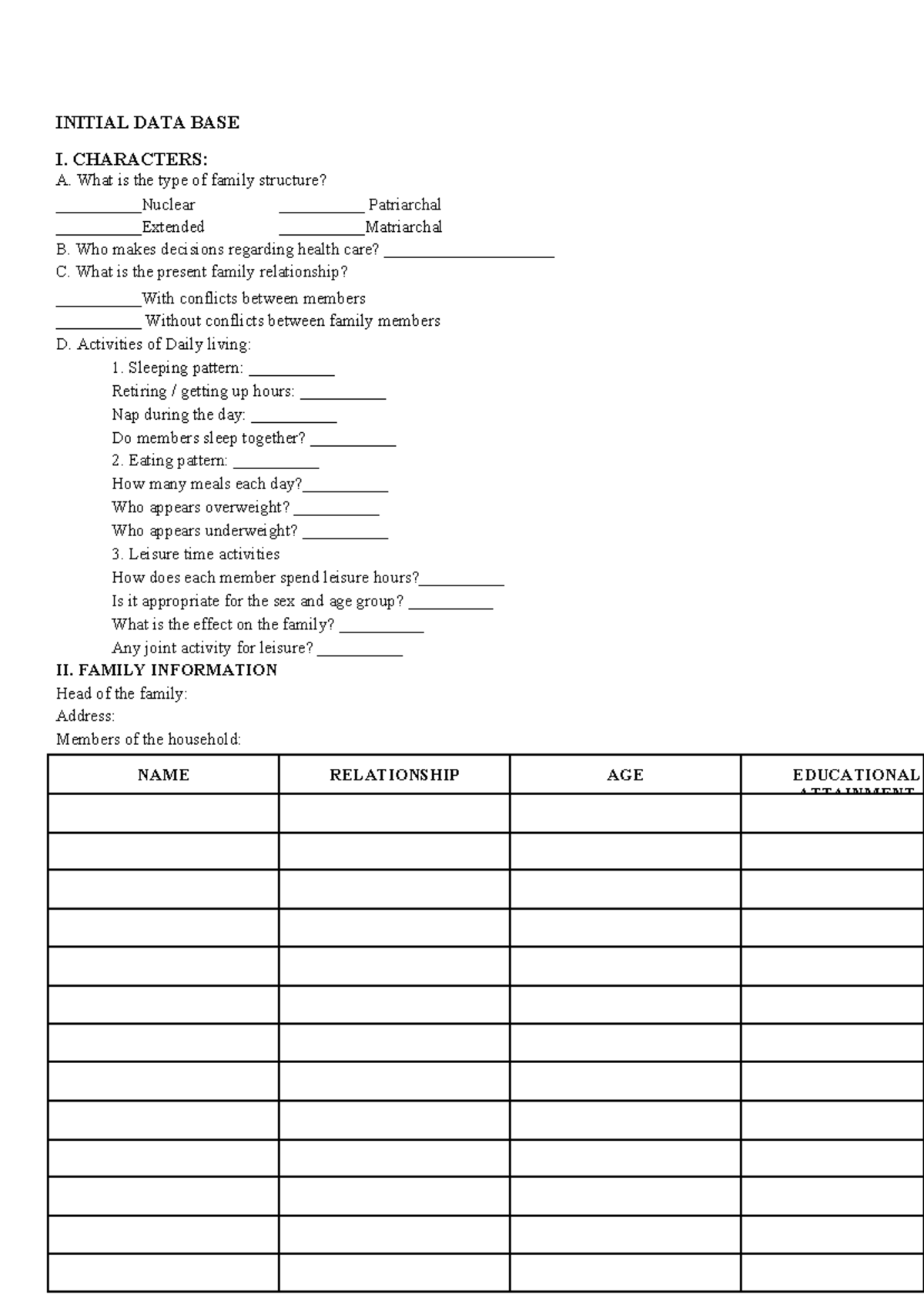 Initial data base community health nursing - INITIAL DATA BASE I ...
