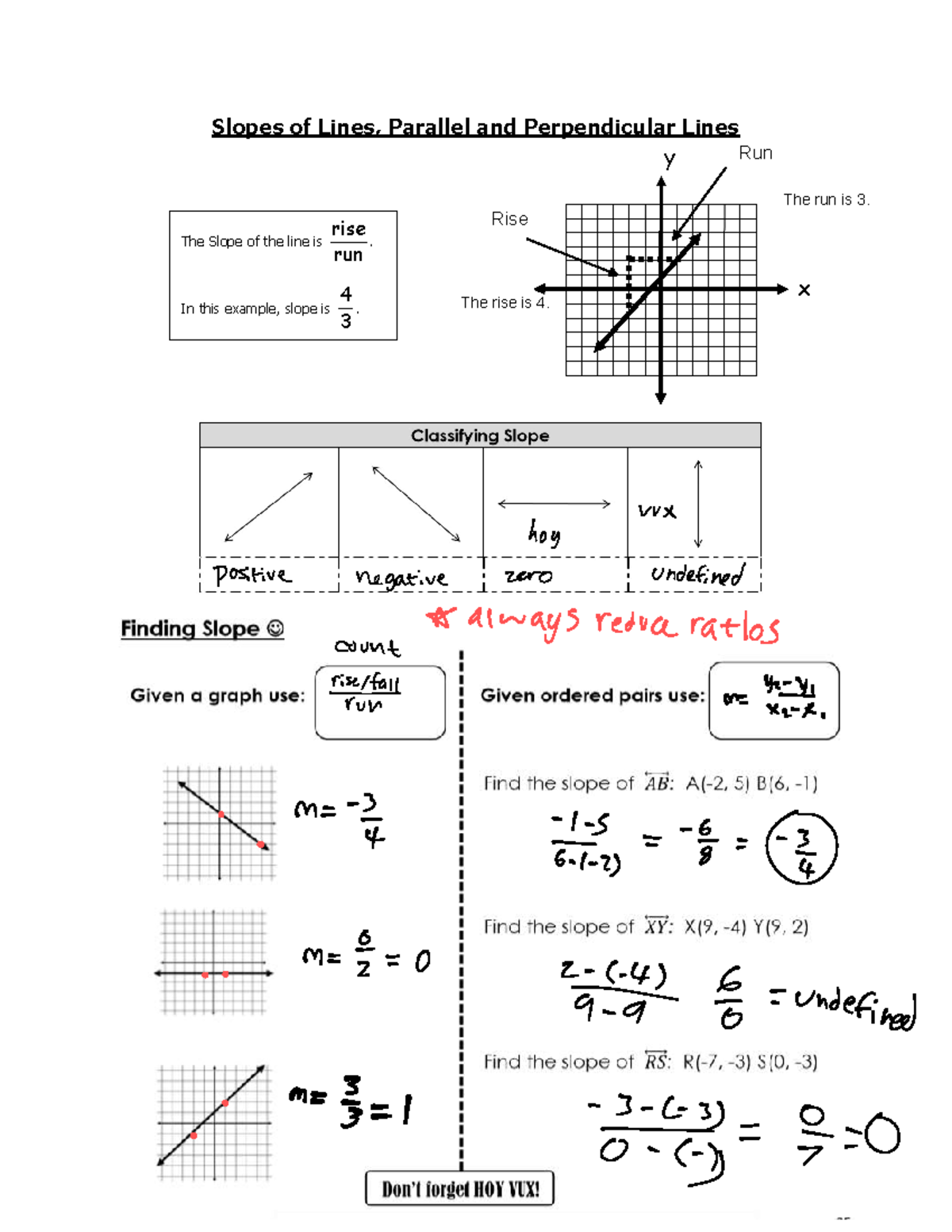 Slope and Parallel Perpendicular Notes - Slopes of Lines, Parallel and ...