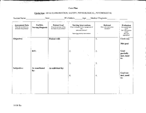 Concept map leadership - Concept Map M A C K E N Z I E I V Y L D R 4 4 ...