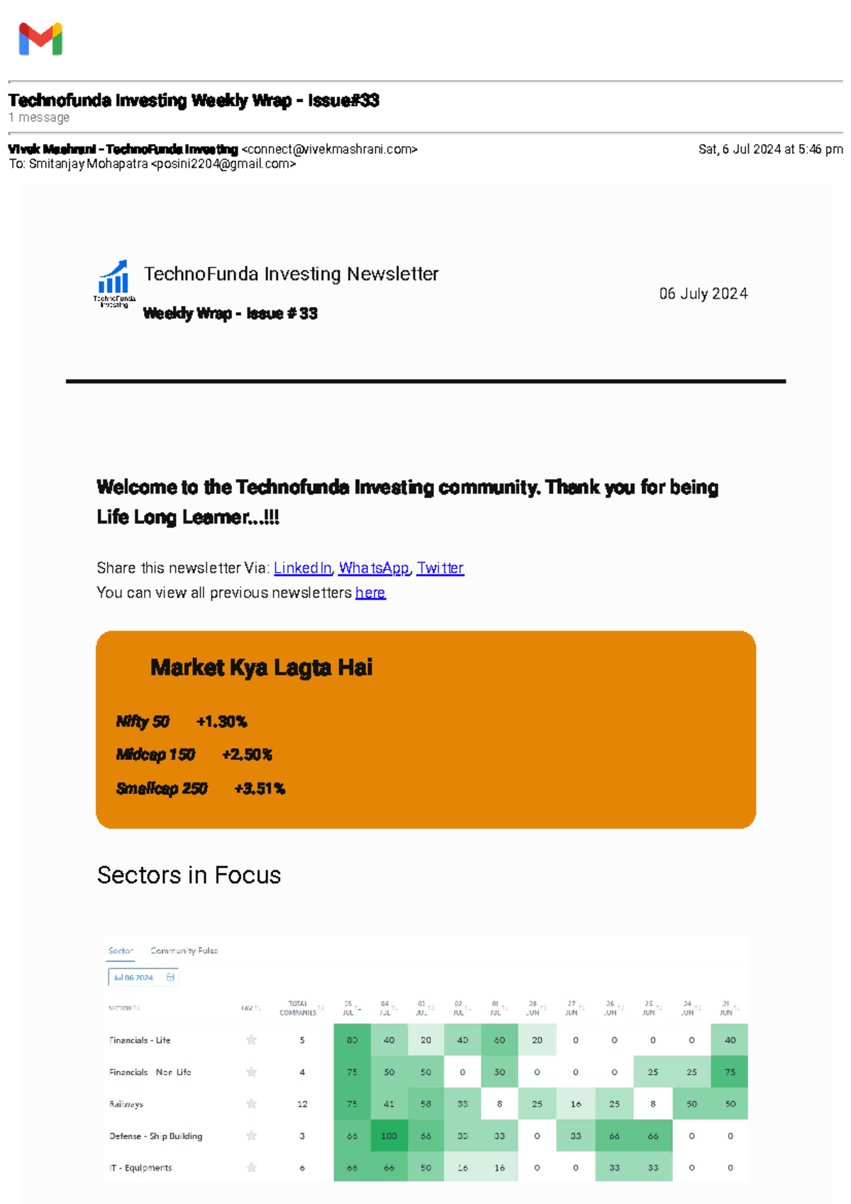 545 - Nil - Technofunda Investing Weekly Wrap - Issue# 1 message Vivek ...