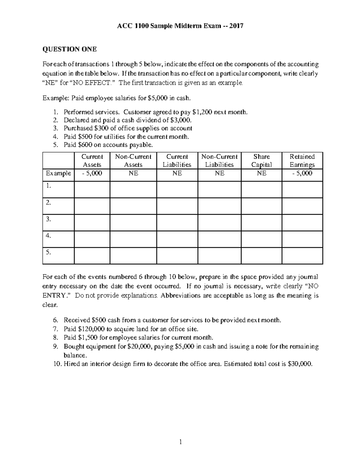 Midterm exam ACC1100, questions and answers - ACC 1100 Sample Midterm Exam - 2017 QUESTION ONE ...
