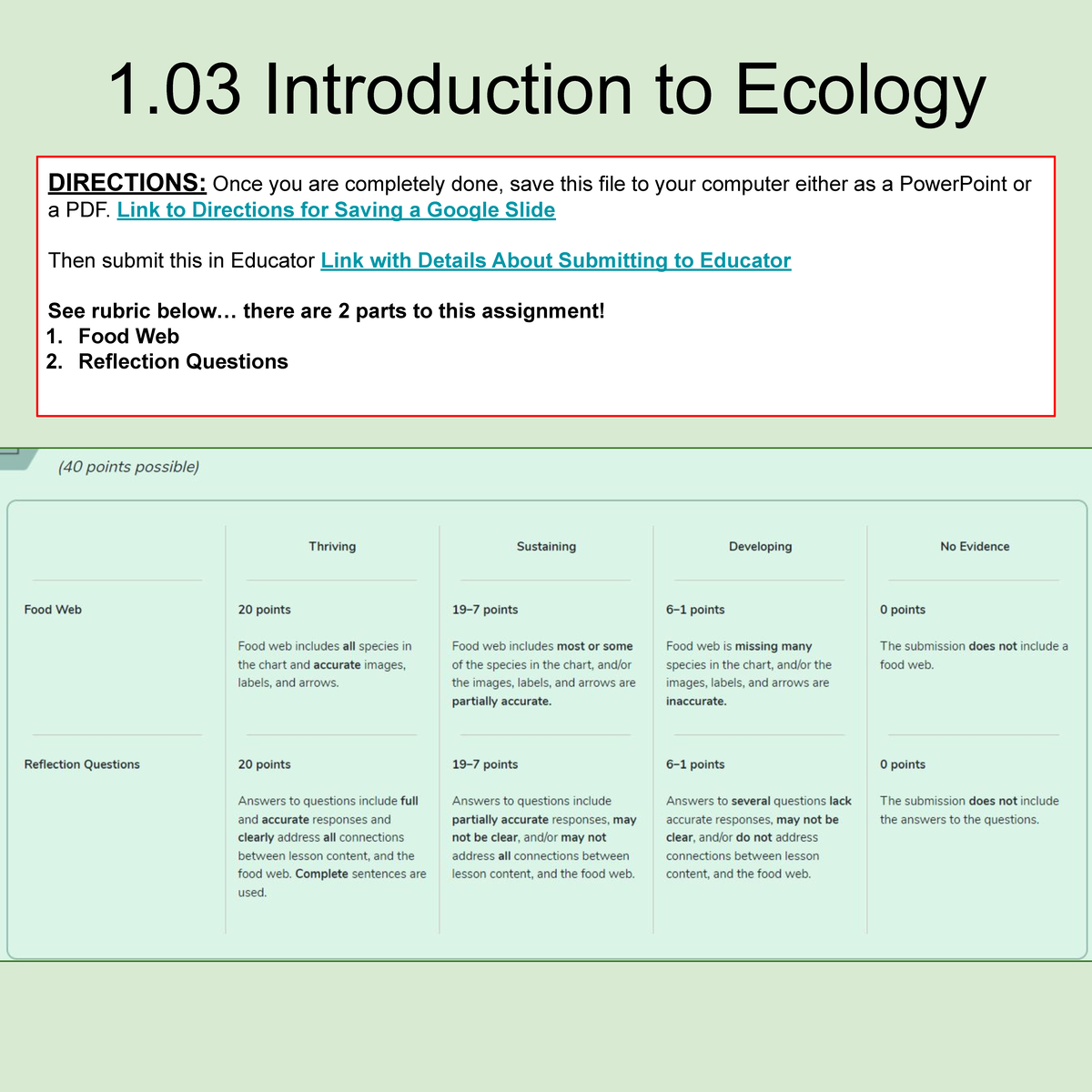 Copy of 1.03 Intro to Ecology Activity V2 - 1 Introduction to Ecology ...